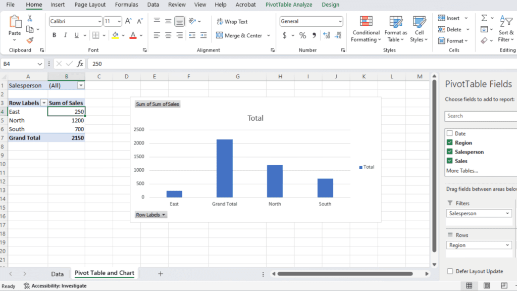 How to Perform Data Analysis Using Pivot Table