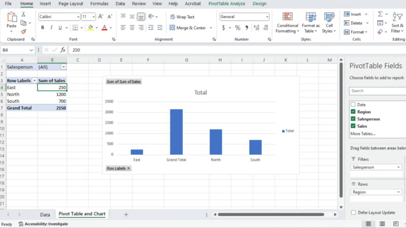 How to Perform Data Analysis Using Pivot Table