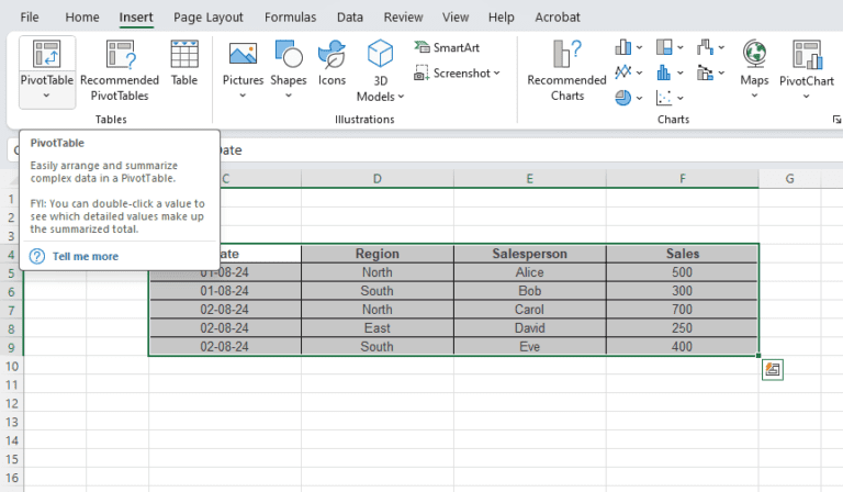 How to Perform Data Analysis Using Pivot Table